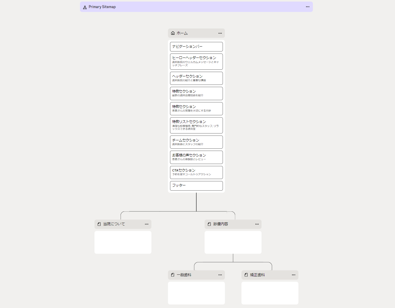 【Relumeの使い方】効率的なWebデザイン制作をサポートするAIツールを使ってみた感想 | Web Design Pallet